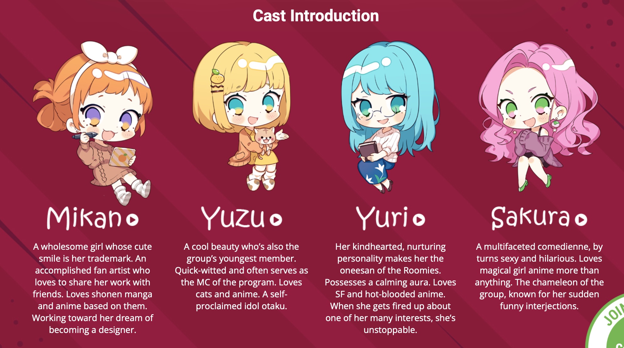 Anime Group Of 6 Friends