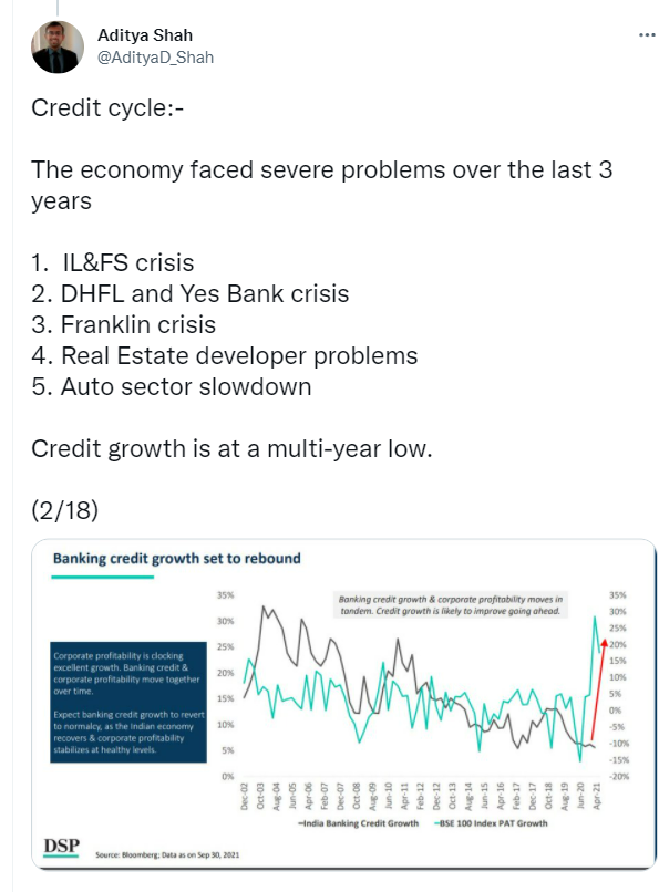Thread by @AdityaD_Shah on Thread Reader App – Thread Reader App