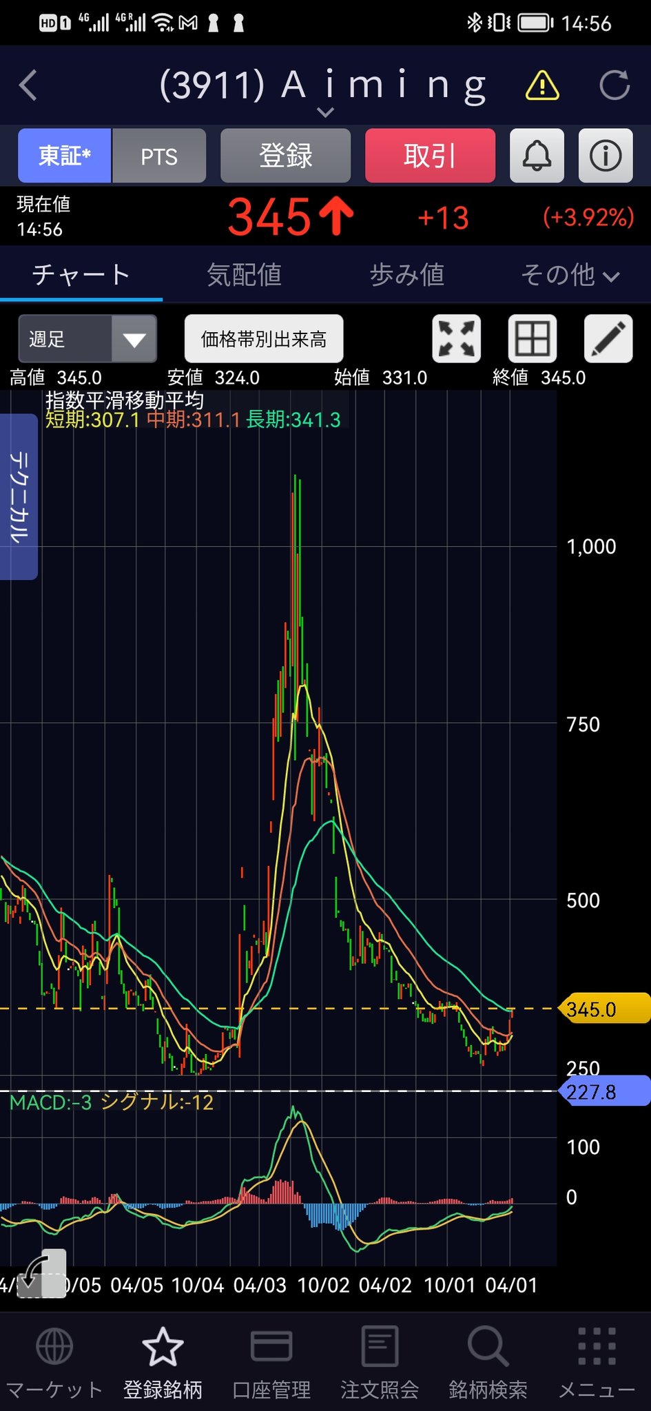 HEROZ 4382 (@cEb3vsArYEKNbLP) / Twitter