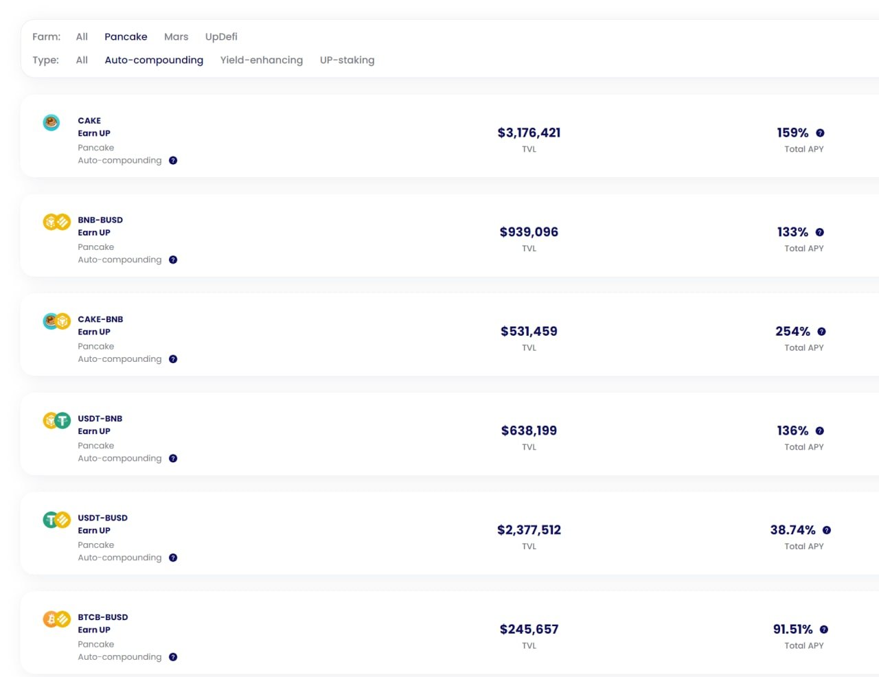 🌐 𝐃𝐄𝐅𝐈 𝐍𝐄𝐖𝐒 🌐 on Twitter: "🧭 @UpDeFiUp added 14 LPs to auto-compounding & yield-enhancing vaults ...