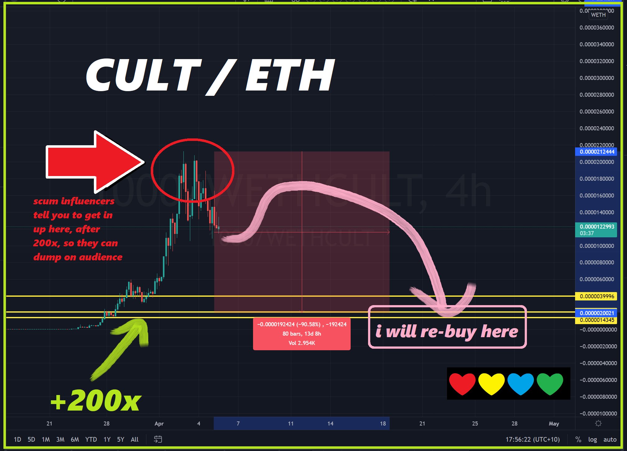 yourfriendSOMMI (@yourfriendSOMMI) / Twitter