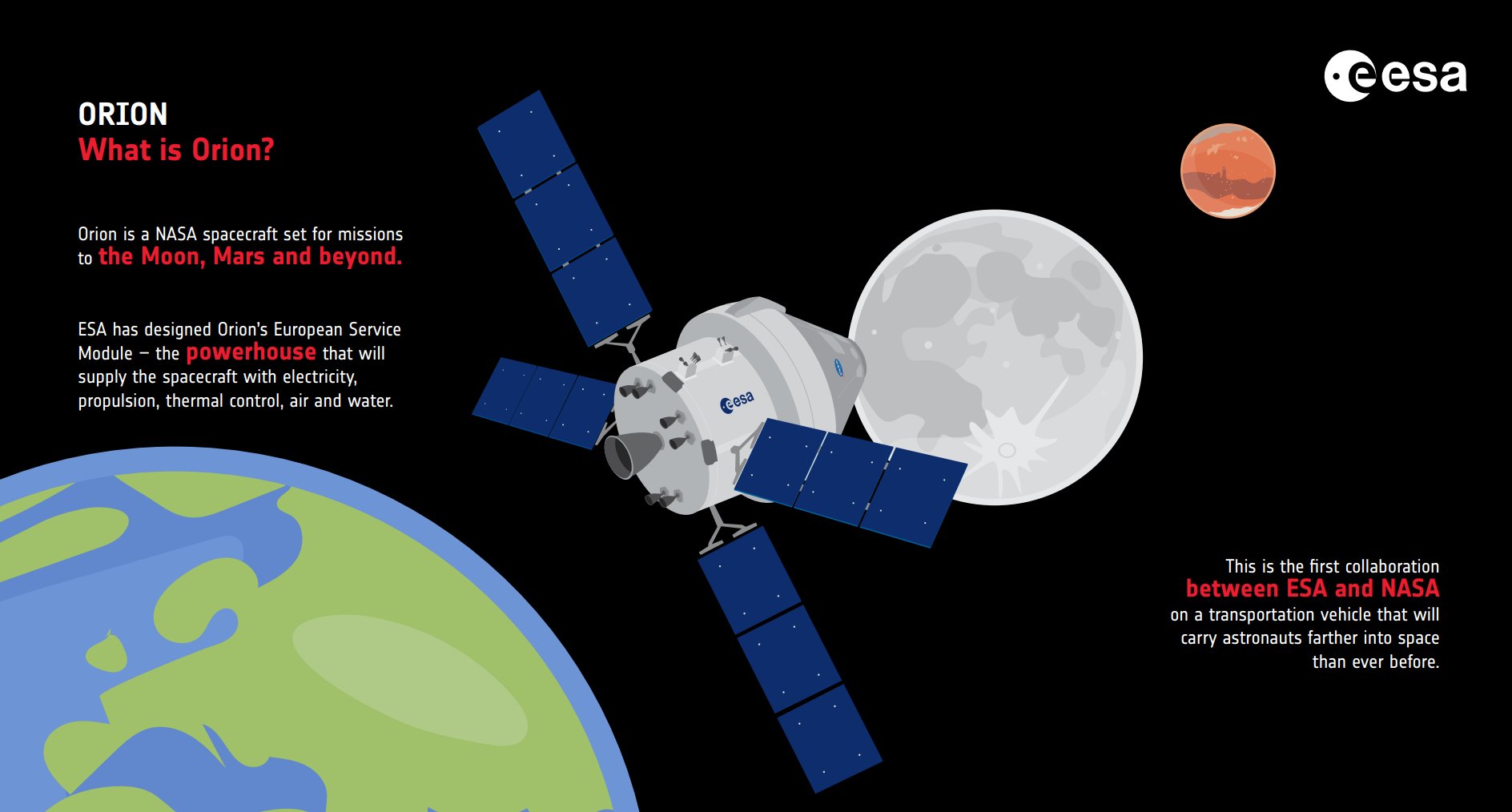 Astropierre on Twitter: "Le saviez-vous ? L'Agence Spatiale Européenne @esa @ESA_fr fait partie ...