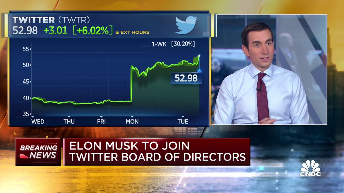 Elon Musk to join Twitter’s board of directors / Twitter