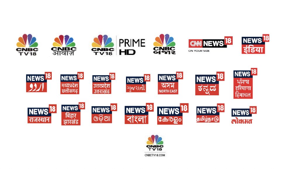 TV18 Broadcast Analysis!🇮🇳 A detailed thread 🧵👇🏻 #investing # ...