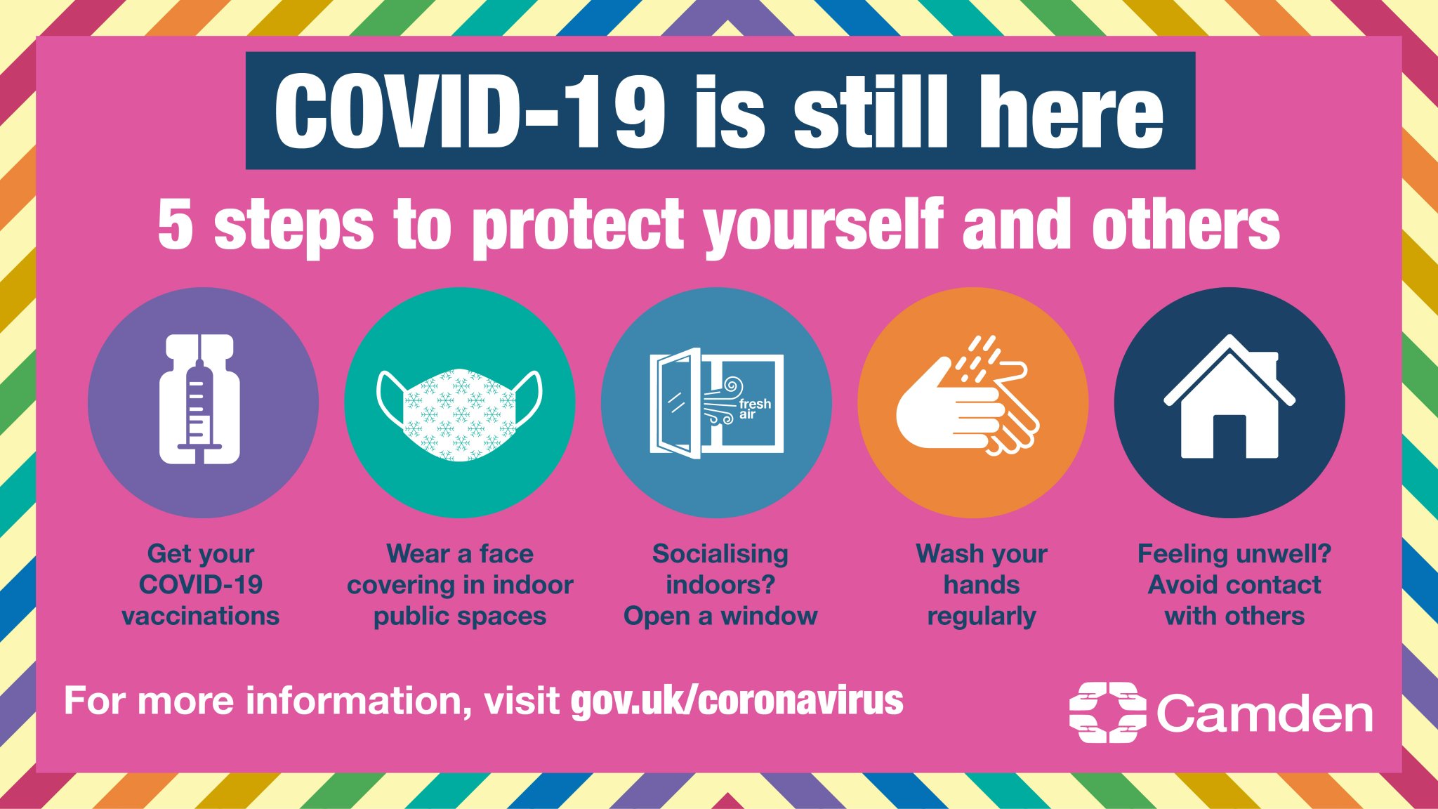 Camden Council on Twitter: "COVID-19 is still here. 5 steps you can ...