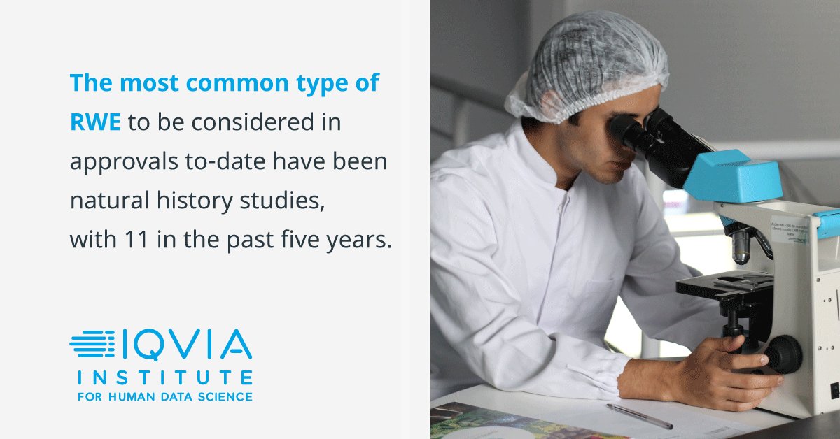 IQVIA Institute on Twitter: IQVIA Institute on Twitter: