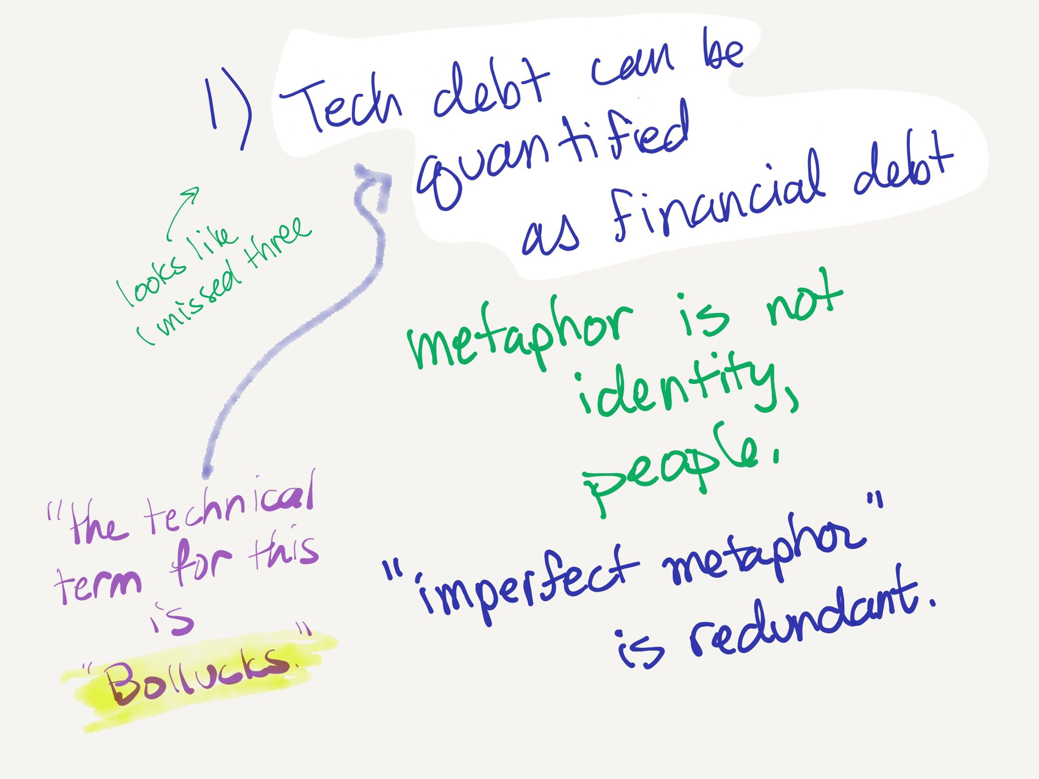 Kevlin Henney (@KevlinHenney) / Twitter