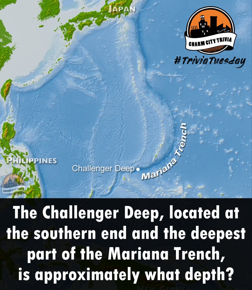 Challenger Deep Map