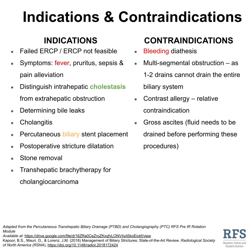 Follow along to learn some quick facts about Percutaneous Transhepatic ...