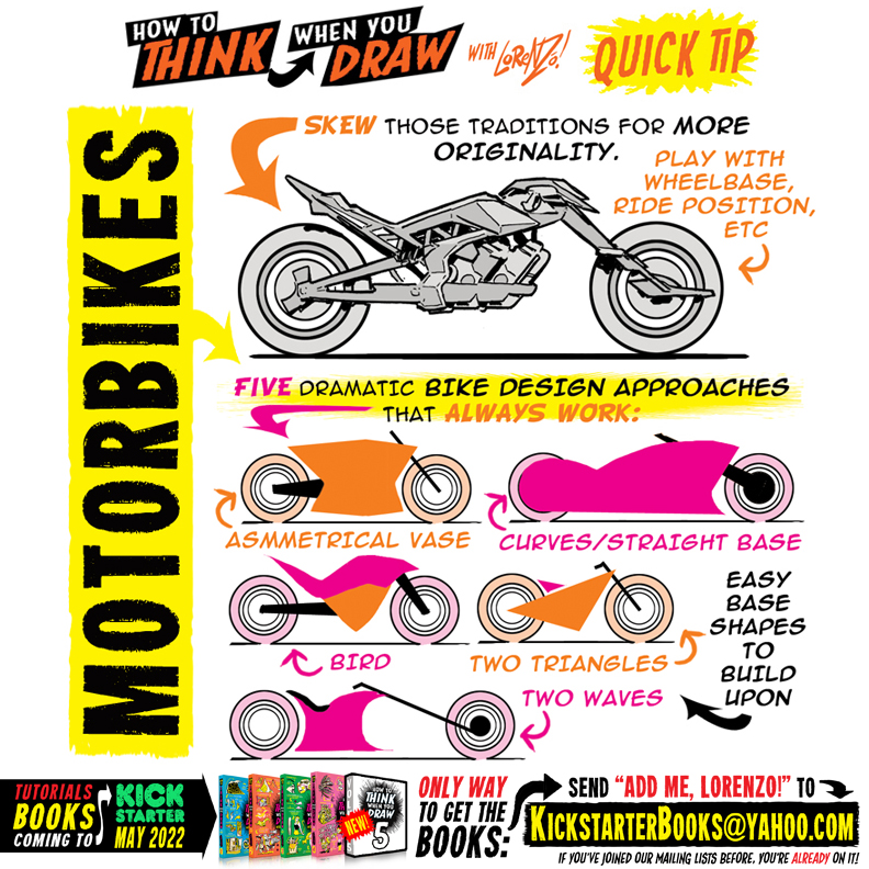 Etheringtonbrothers On Twitter Motorbike Design Tricks From Howtothinkwhenyoudraw Books Inc 