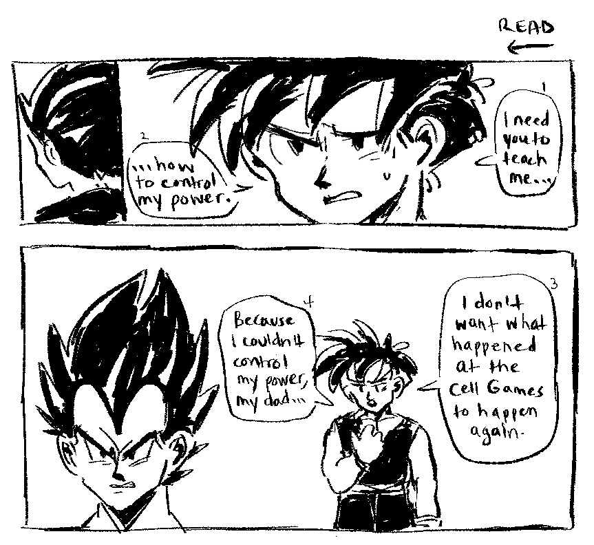 Goku X Gohan Fanfic