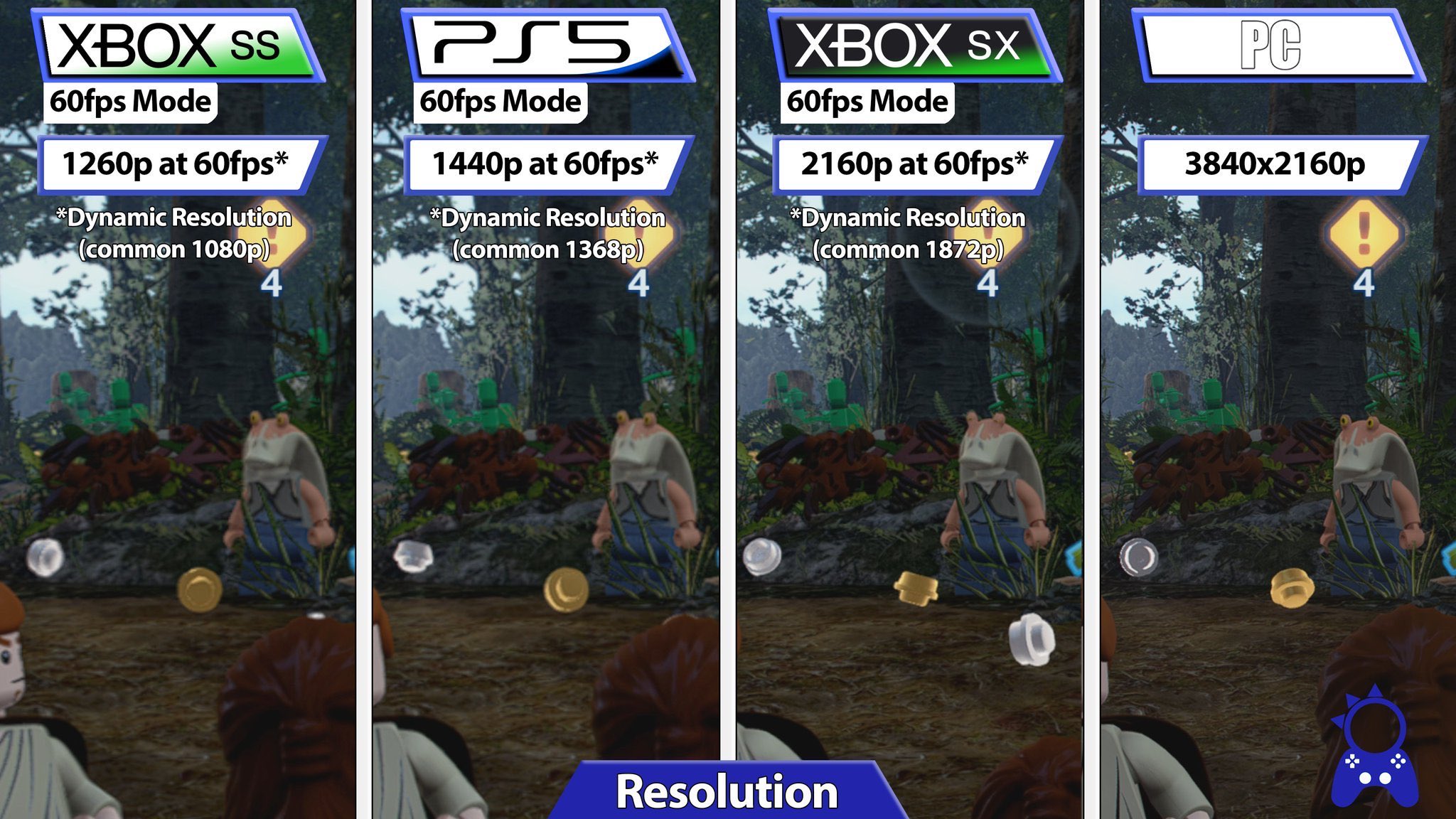 Quick Brick Games (@QuickBrickGames) / Twitter