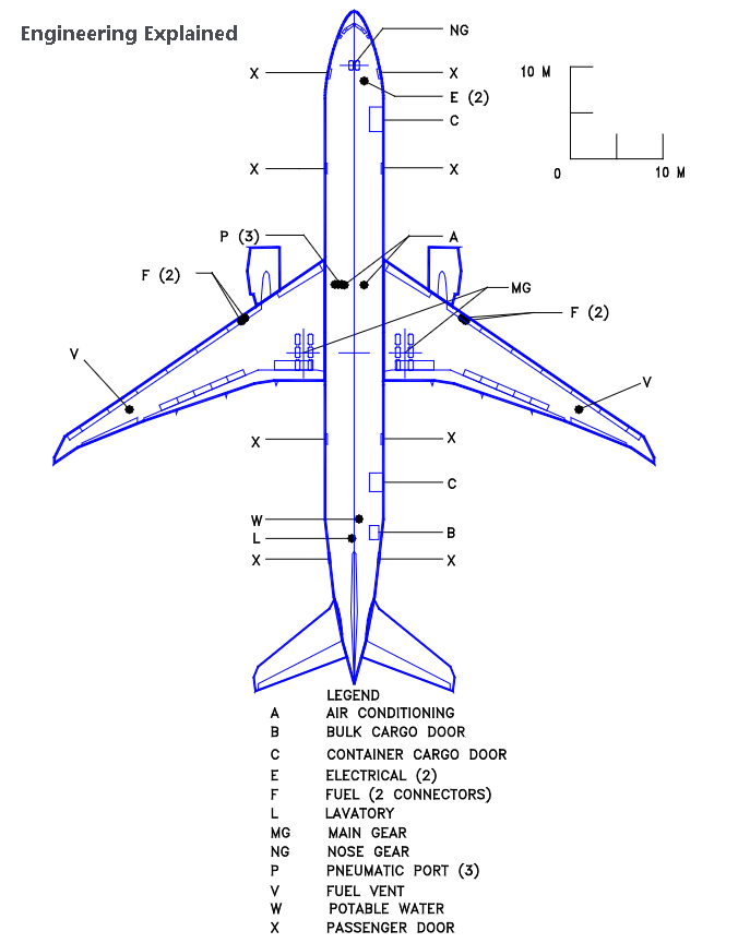 Aeronautical Engineering Drawing