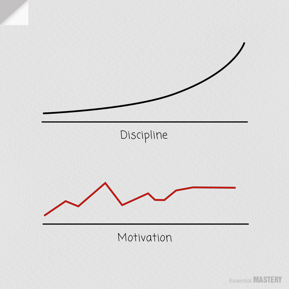 9 Psychology Tips for Building Self-discipline - Visual Thread ...