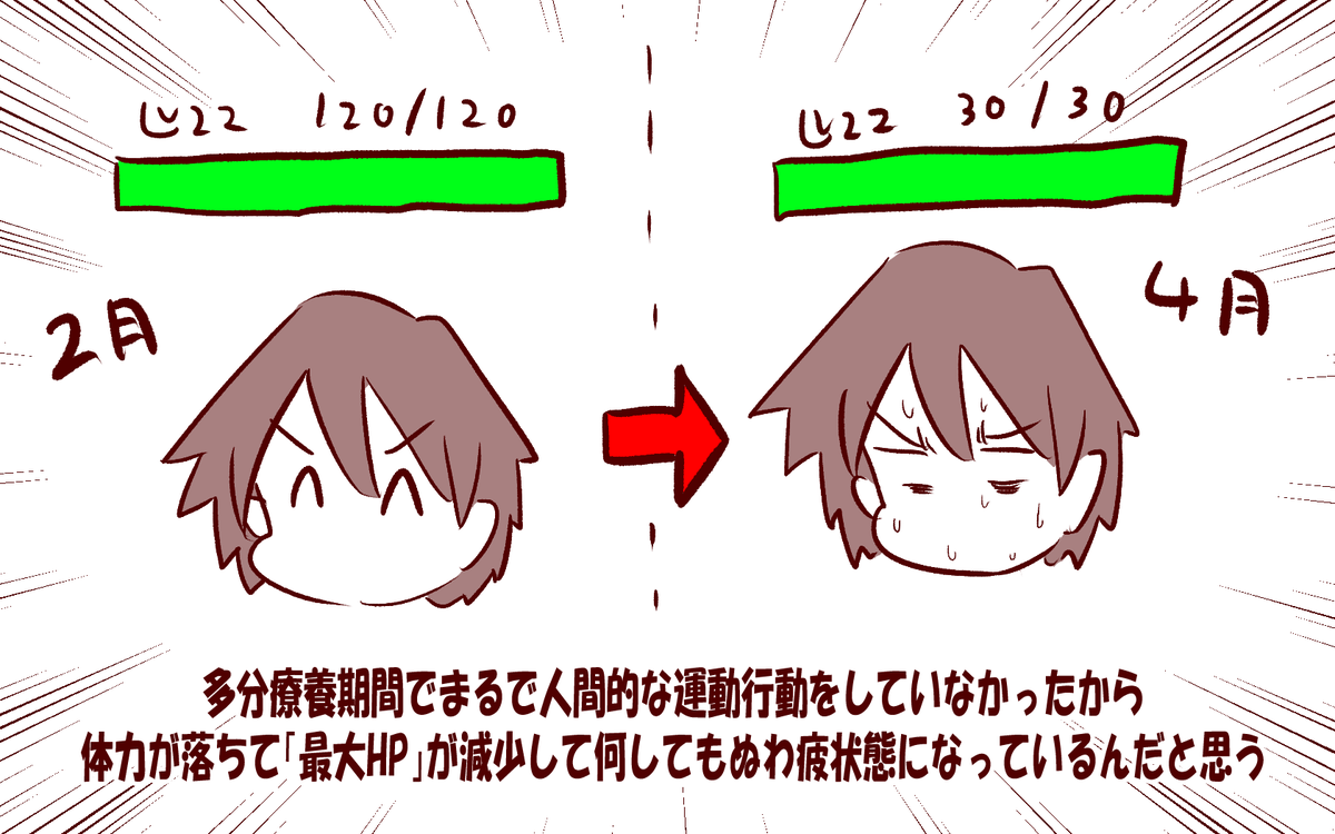 神官/yukiharu C103土曜東ワ50bの漫画