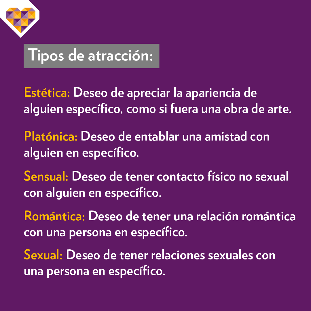 Tipos de atraccion | Oldtravelbag.com