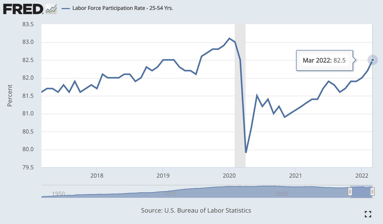 Rishi Daryanani (@RishiD64) / Twitter
