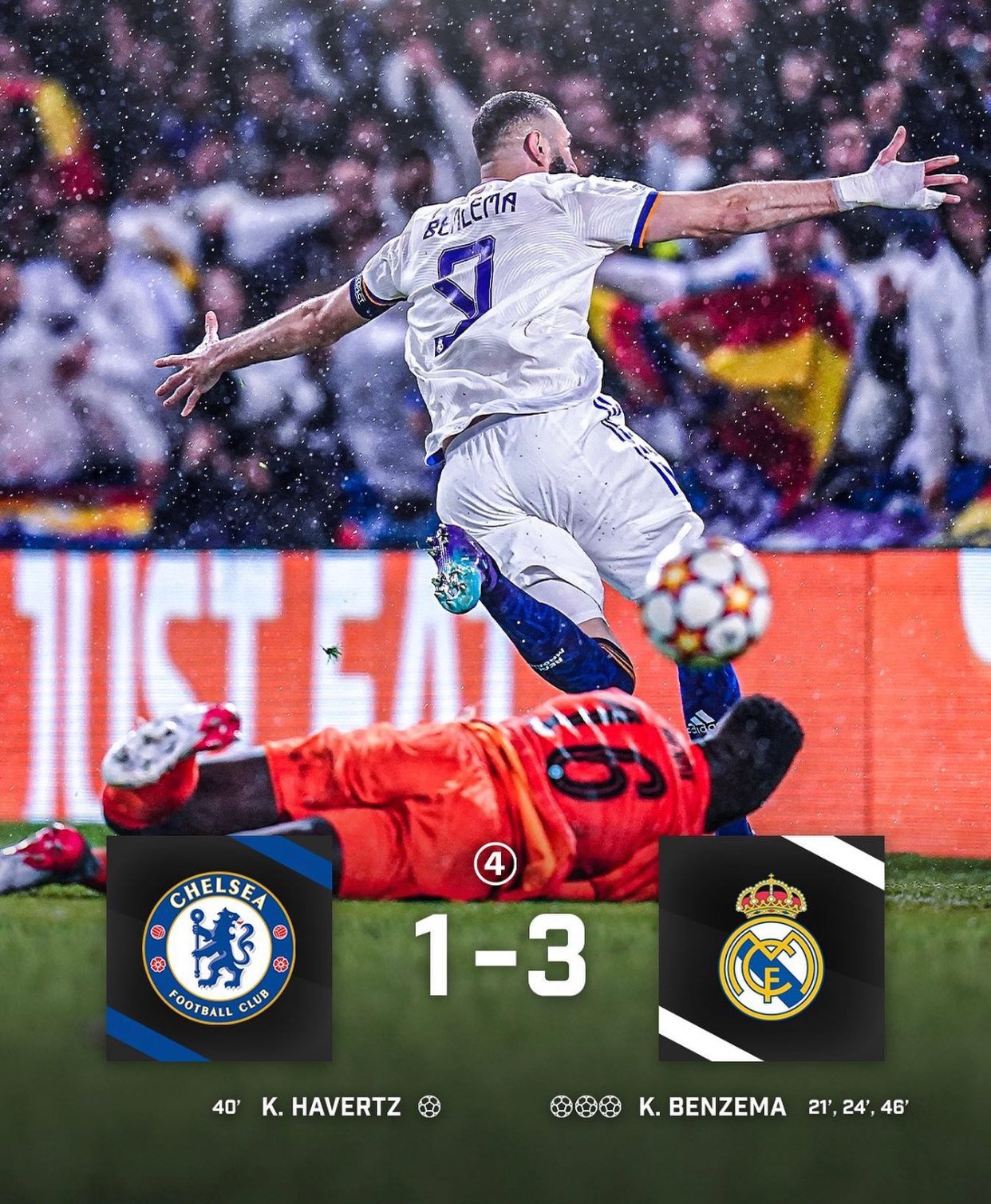 ¿Por qué es Tendencia? on Twitter: ""Chelsea" y "Real Madrid": Porque el @realmadrid venció la ...