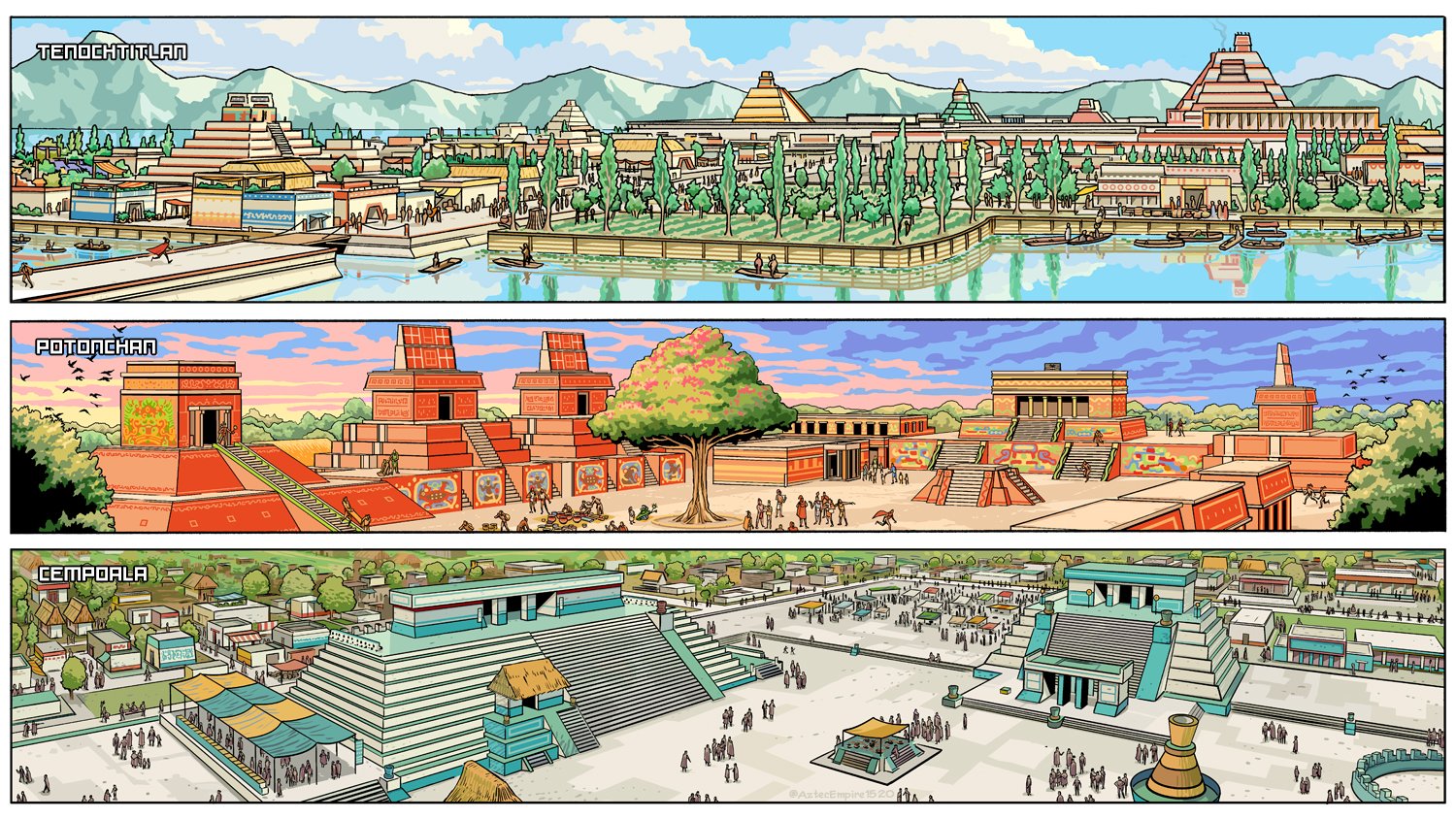 Tenochtitlan City