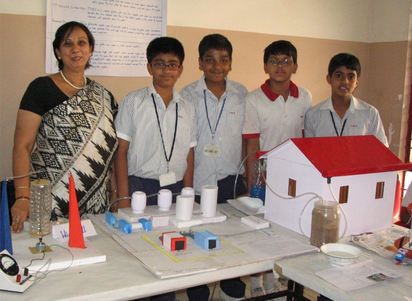 Science Exhibition Models