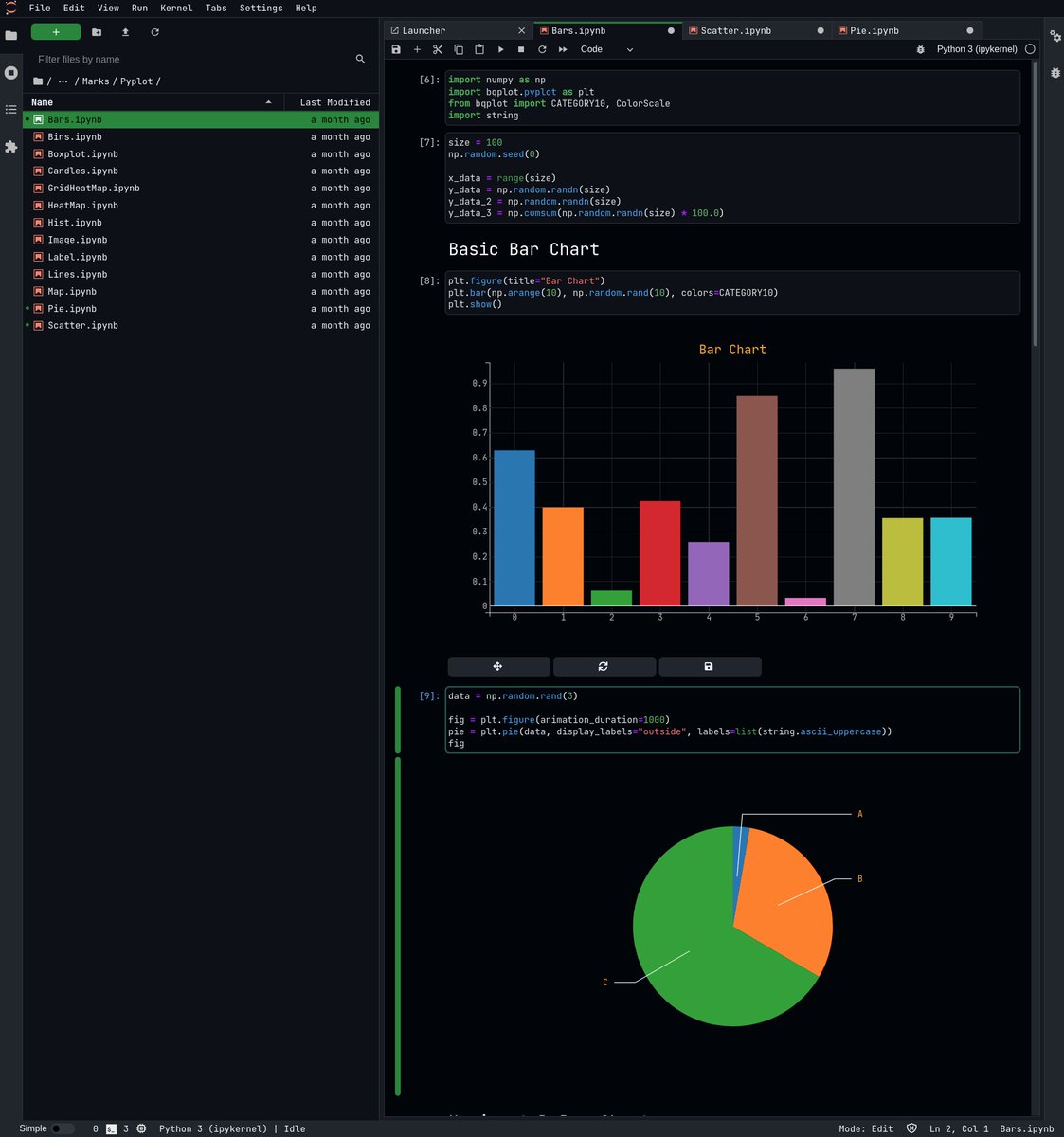 Dark Theme For Jupyterlab And 129 Apps Dracula How Can I Customize