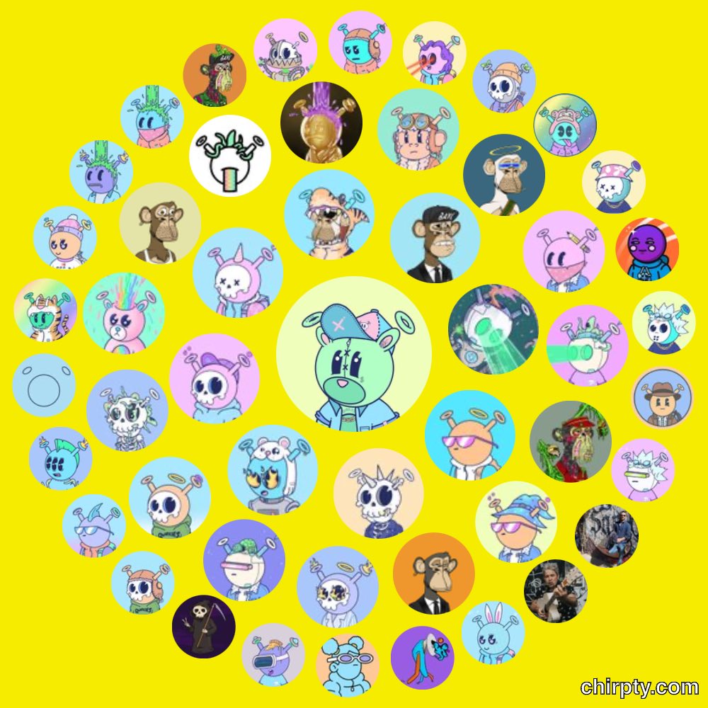 LeeryEtherian On Twitter Got An Absolute Power Squad Here S o To All leeryetherian-on-twitter-got-an-absolute-power-squad-here-s-o-to-all