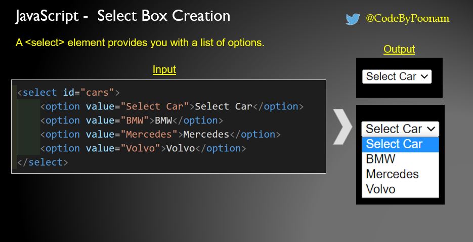 Poonam Soni (@CodeByPoonam) / Twitter