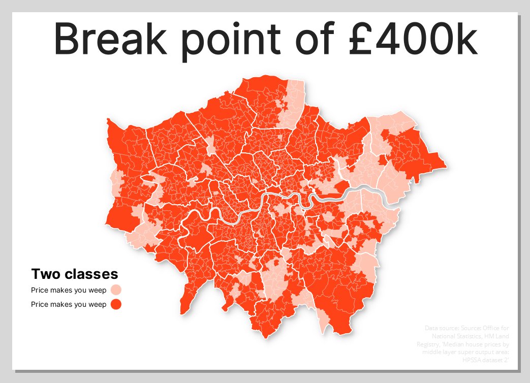 Working the latest London house price data into some new training ...