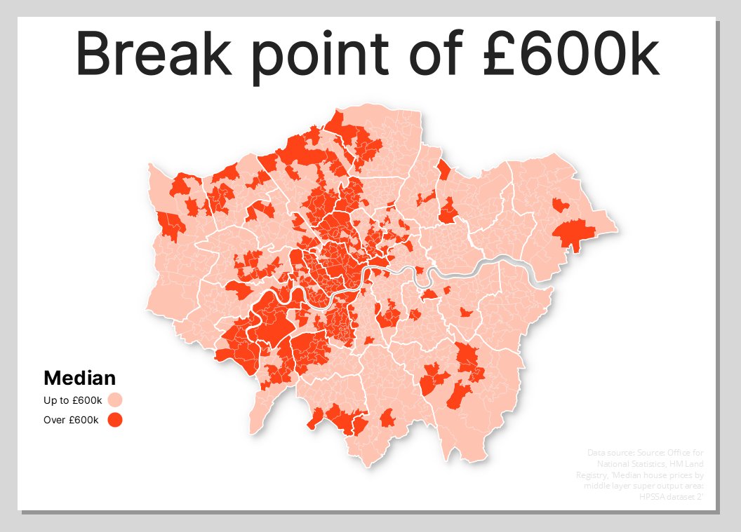 Working the latest London house price data into some new training ...