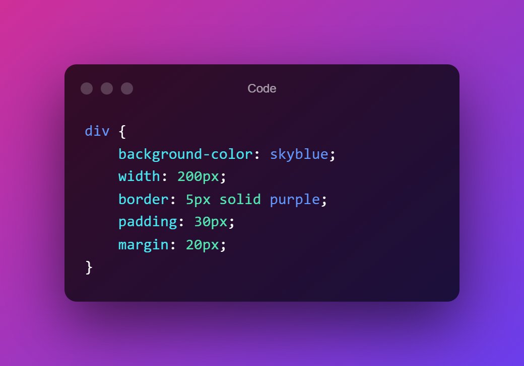 Find out the way elements on a page are laid🚀 CSS Box Model Explained ...