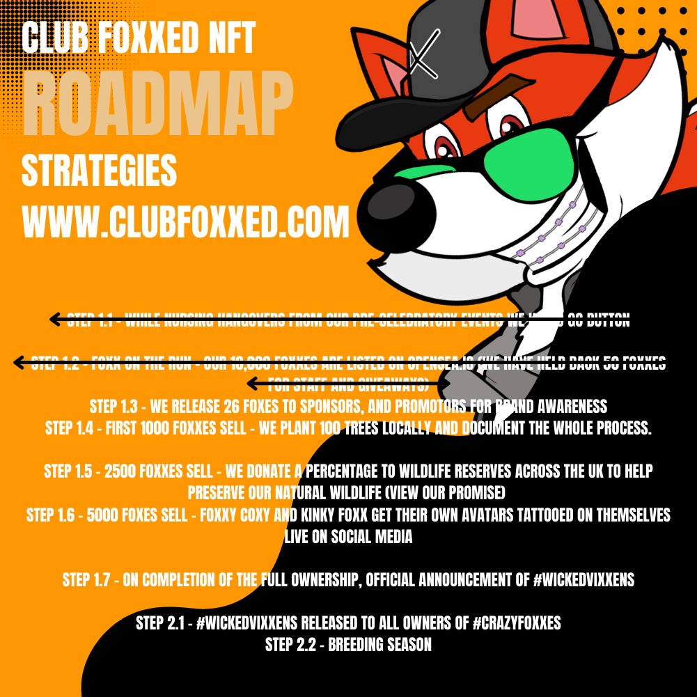 Club Foxxed on Twitter: "There's real world value behind our NFTs, real benefits to be had and ...