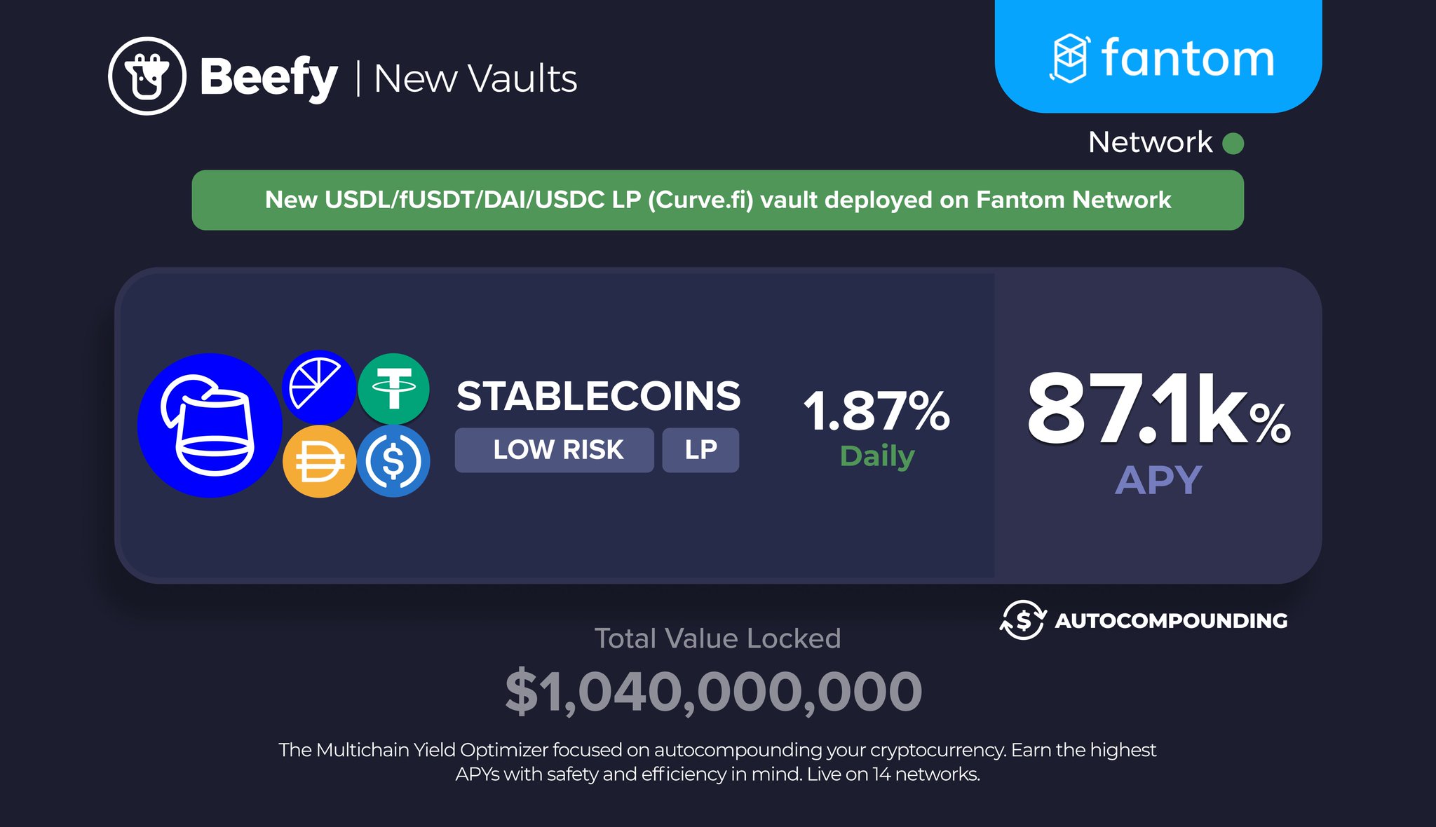 Beefy Finance on Twitter: "Beefy always serves from the #TopShelf. 🔥 #STABLECOINS: 1.87% DAILY 👉 ...