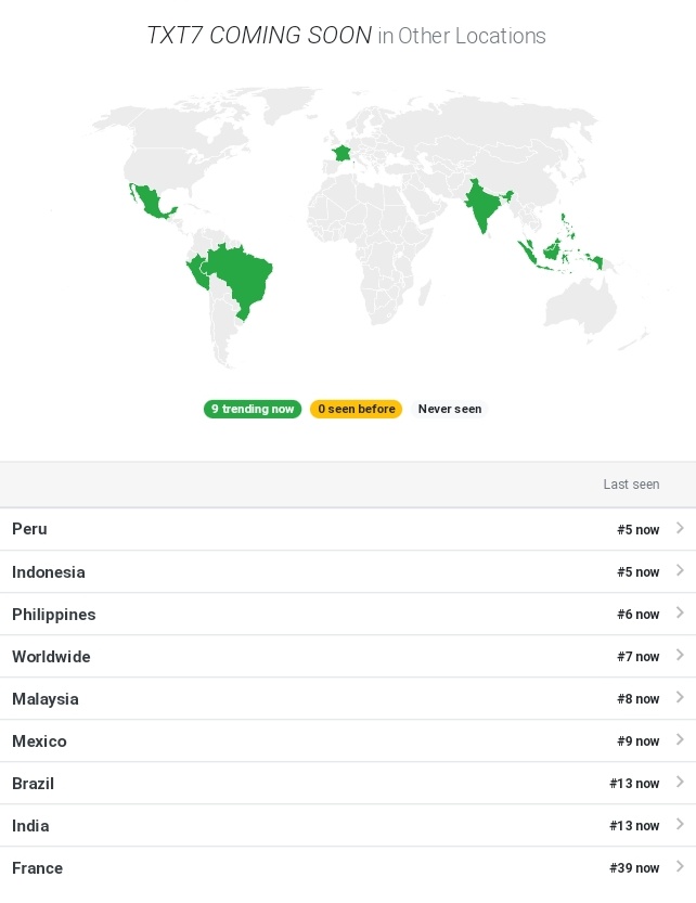 TXT Trends ²³ on Twitter: "🔥 Trends | 220408 "TXT7 COMING SOON" is trending #7 worldwide and in ...