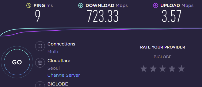 こっこなっつめじろ on Twitter: "わいのBIGLOBE光... 上り回線（アップロード）が遅いというか全く機能してないんだけどこんな事あるのかな？ J:COMより遅いのはさすがに ...