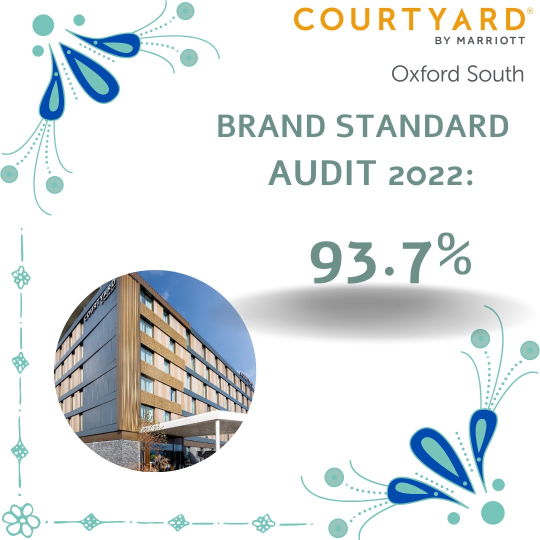 Marriott Brands 2022