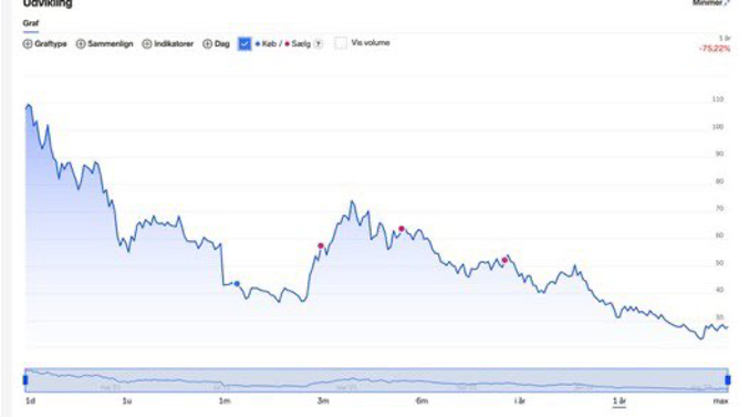 MagnifiqueInvest on Twitter: "they can continue to deliver and scale up their EPS (Peak EBITDA ...
