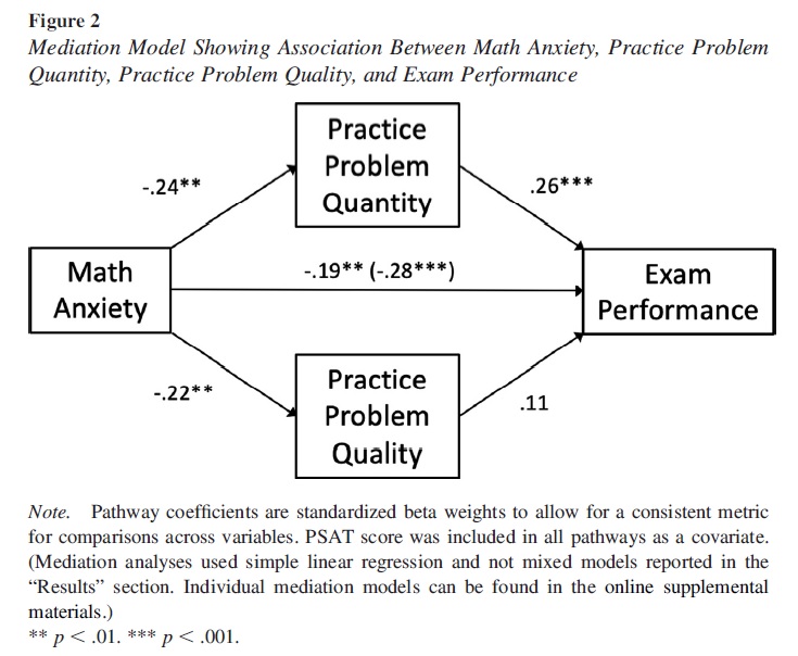 Thread by @chrisrozek on Thread Reader App – Thread Reader App
