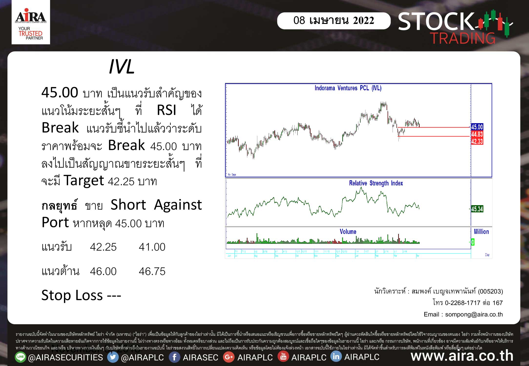 AIRA SECURITIES on Twitter: "เทคนิค (08.04.2022) #SET Selective Sell #NUSA รอ Follow Buy เหนือ 1 ...