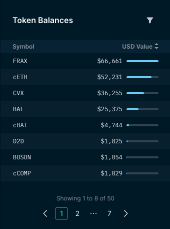 How by doing "post mortem" on major events using @nansen_ai can surface your curated list alfa ...