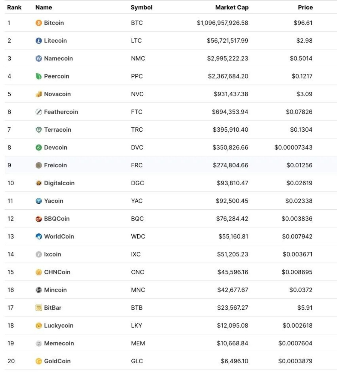 Emre On Twitter Maybe A Little Critical But Here Is A Screenshot From emre-on-twitter-maybe-a-little-critical-but-here-is-a-screenshot-from
