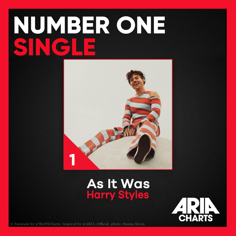 Harry Styles Arias 2022
