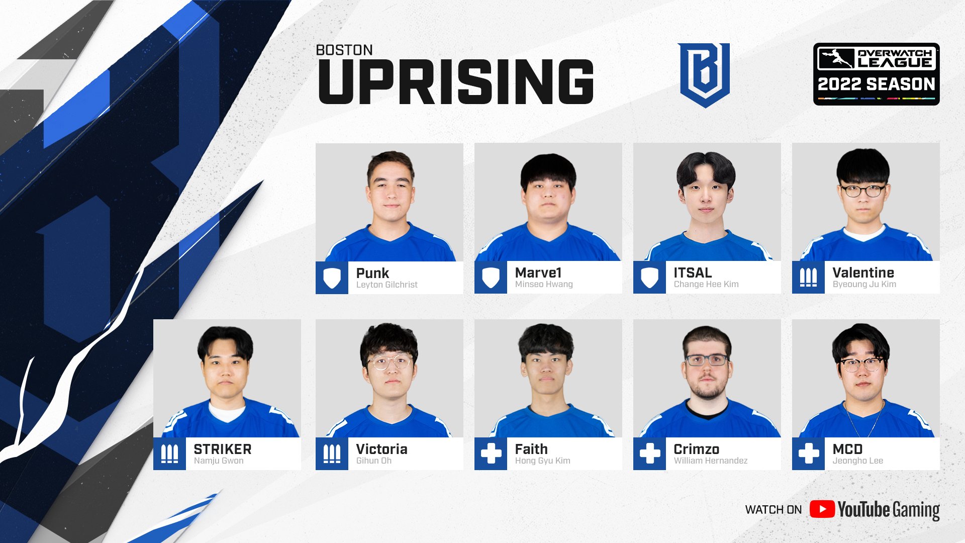 hat guy (@Crimzo) / Twitter