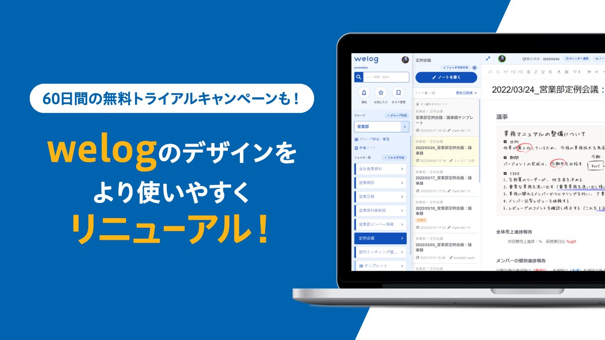 UDONO Arimasa｜MARPS(@uddy) - Twilog (ツイログ)