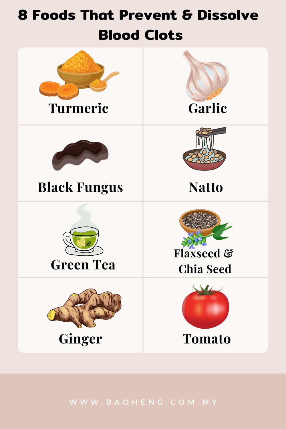 Good Food For Blood Clots
