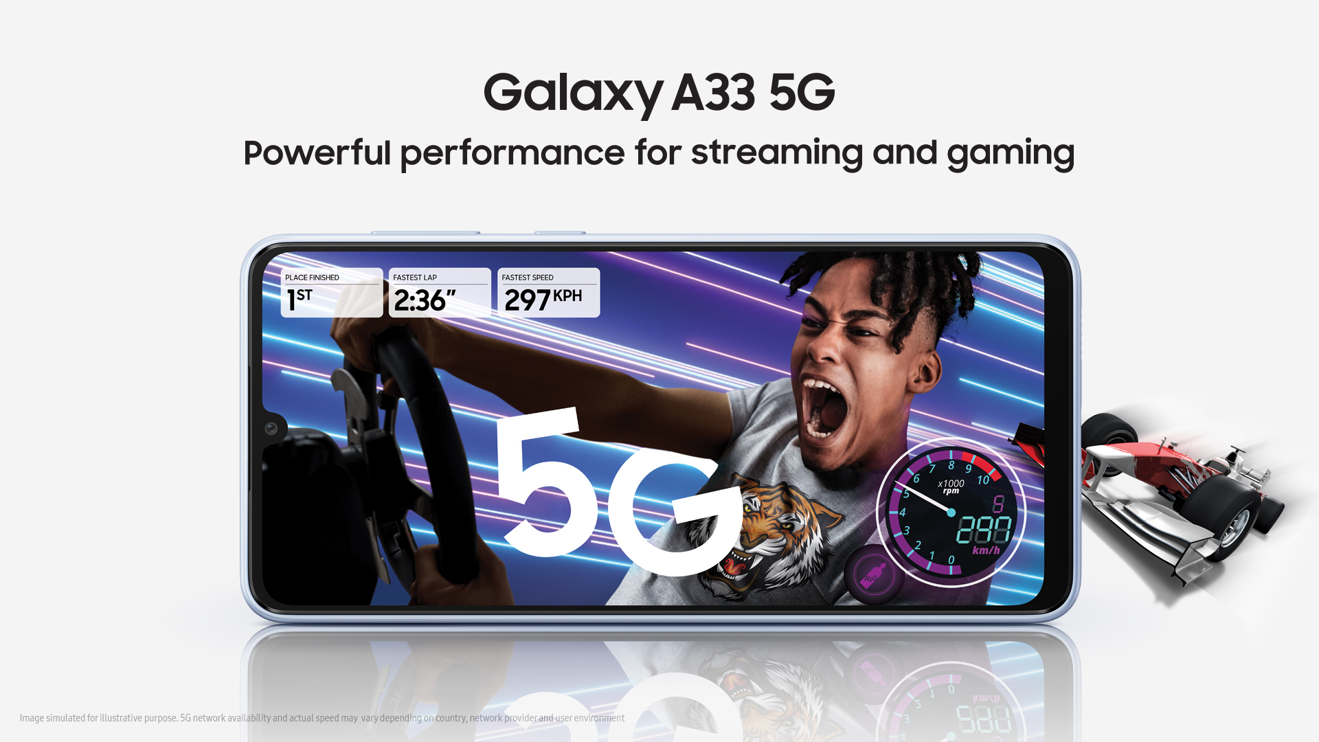 Samsung India on Twitter: "Meet the all-new #GalaxyA33 5G that delivers a superior performance ...