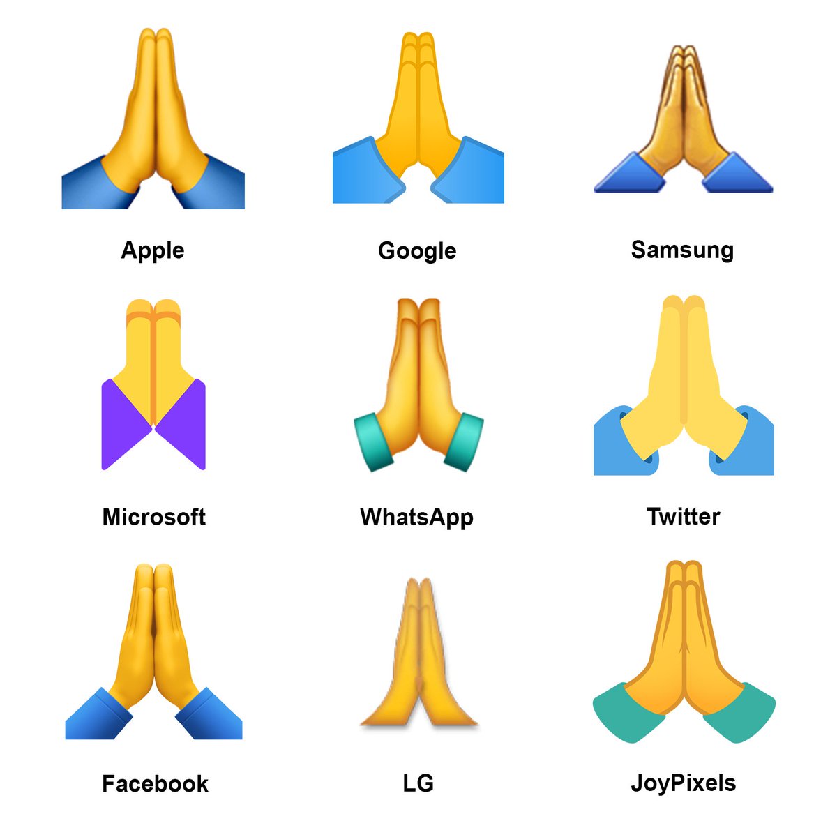 Praying Hands Emoji On Facebook