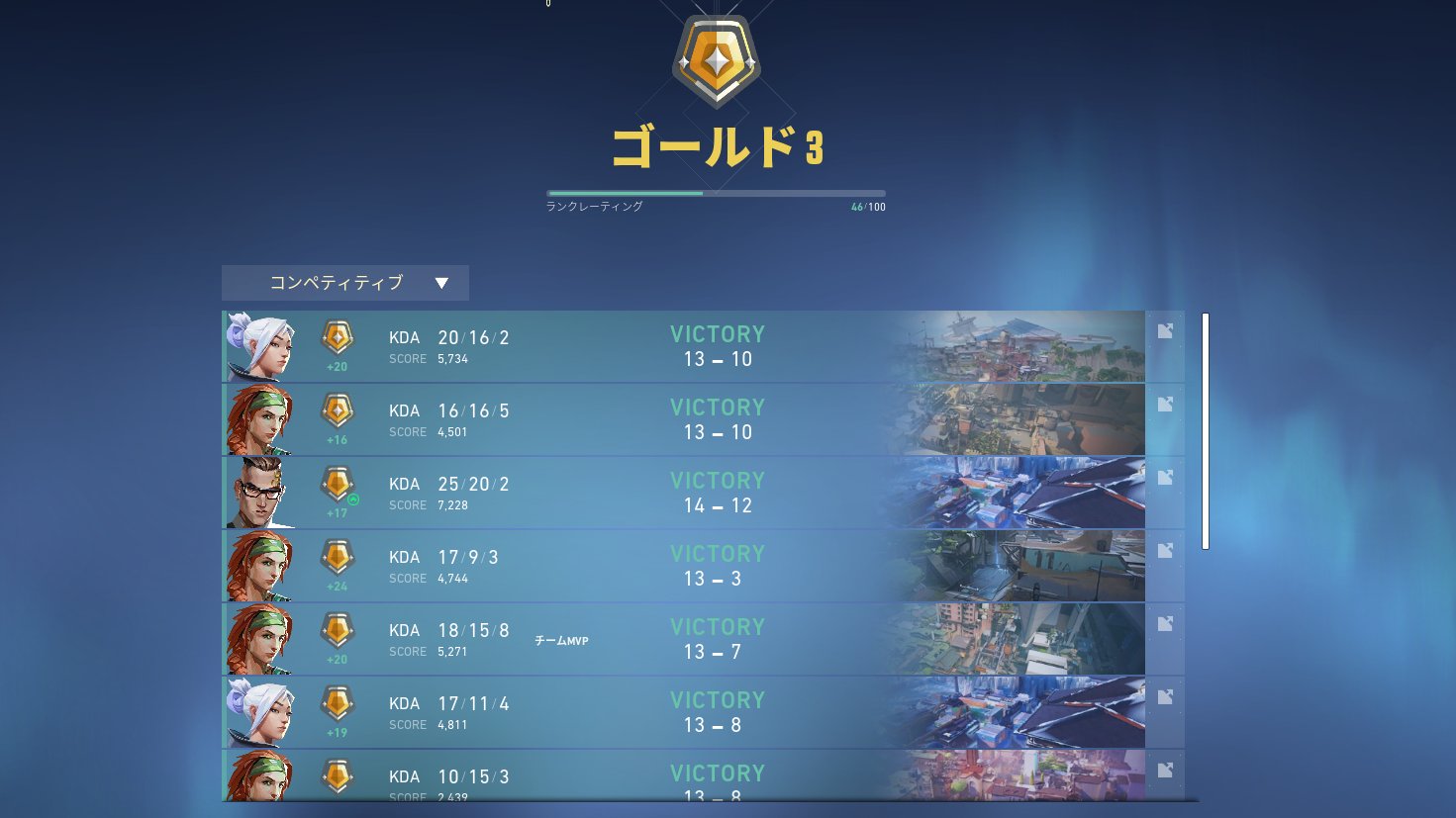 SqLA🌸 on Twitter: "んっ・・・♡ https://t.co/BfeQCK6VpR" / Twitter