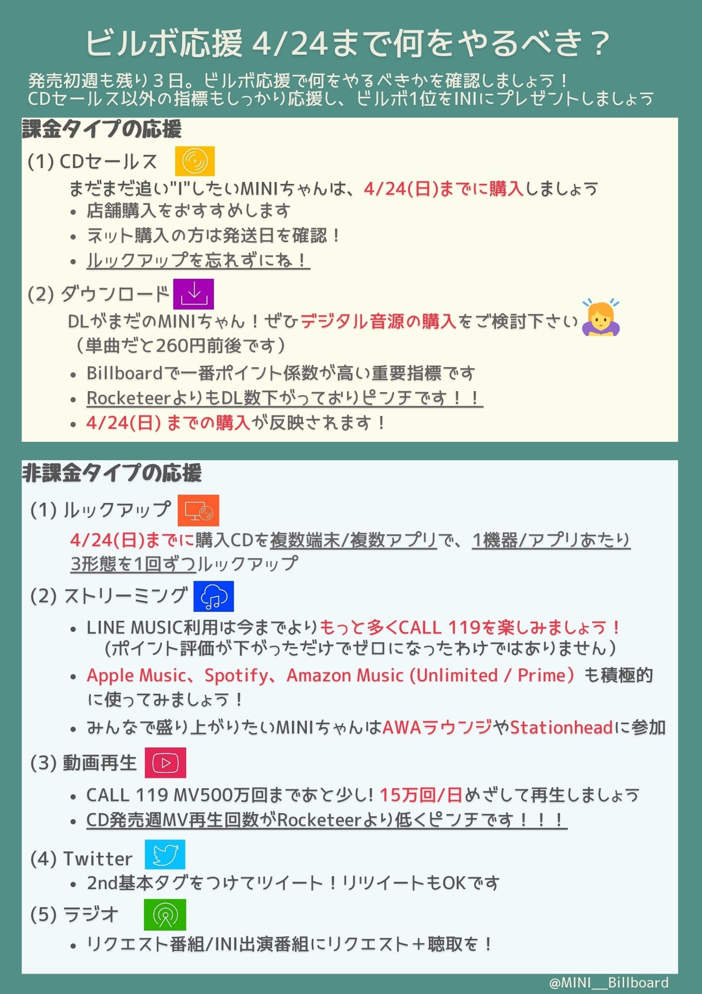 Mini🛰access Point On Twitter 🏢ビルボ応援 残り3日何をやるべき⁉️ 早くもcd発売週も残り3日 初週