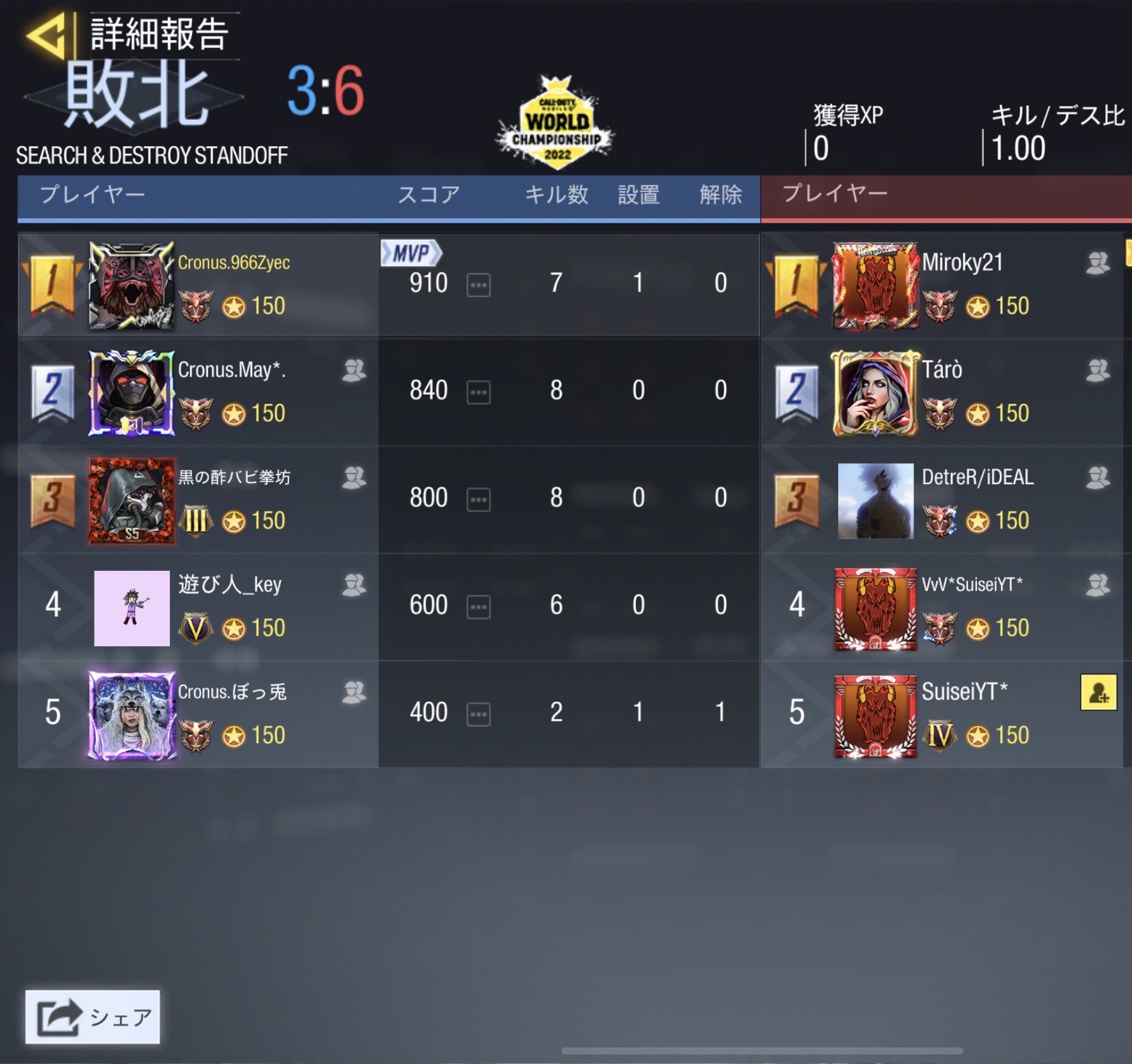 Cronus【公式】 (@Cronus_cod_clan) / Twitter