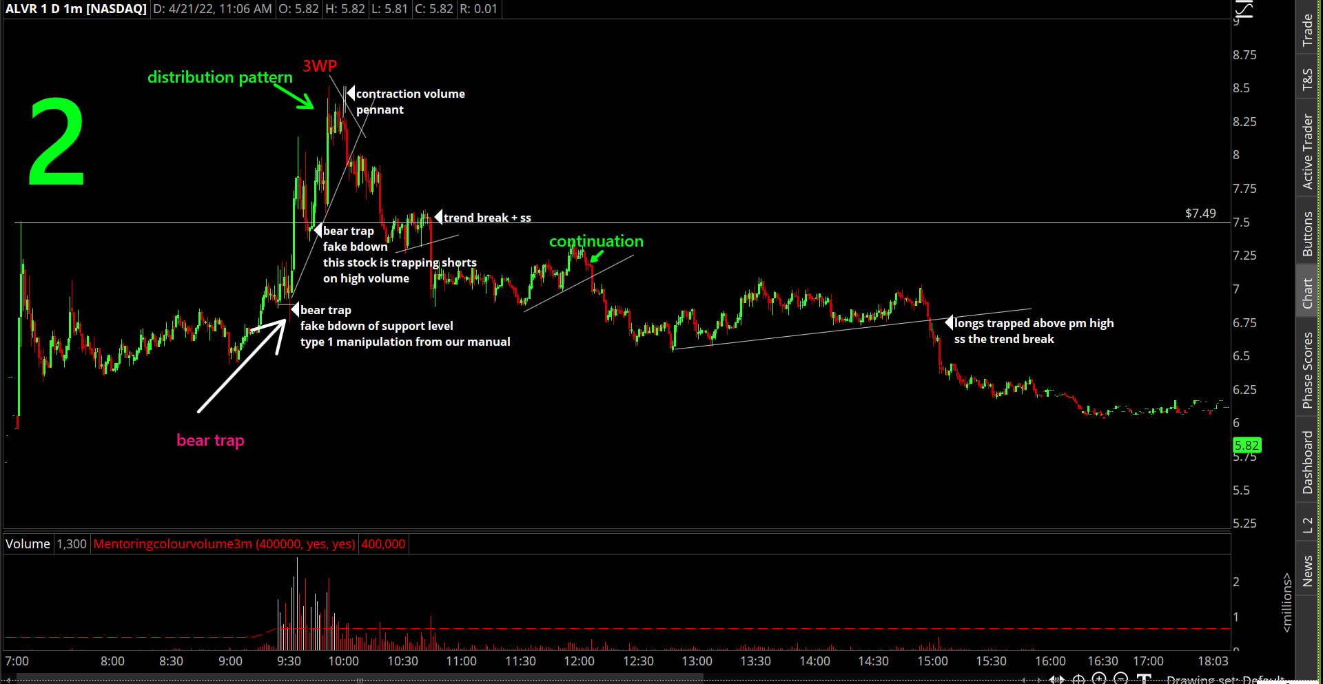 jTrader (@Jtiraderco) / Twitter